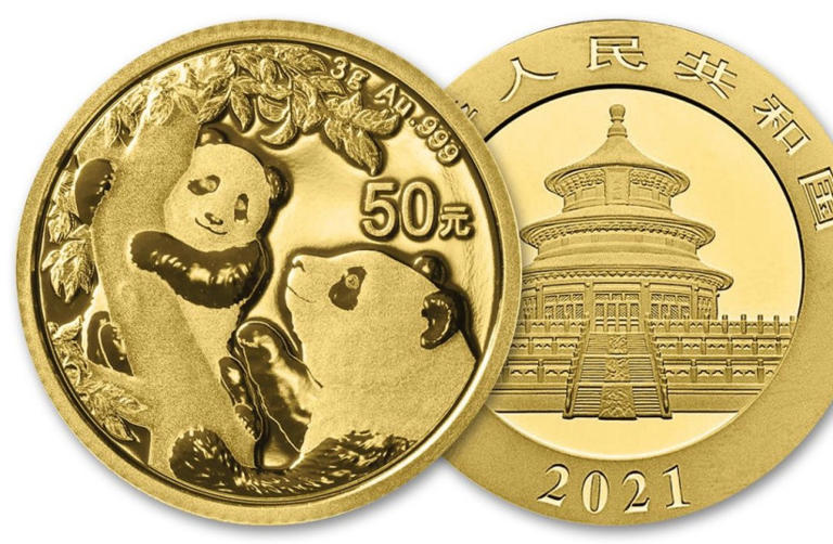 Best Gold Coins to Buy for Investment in 2025