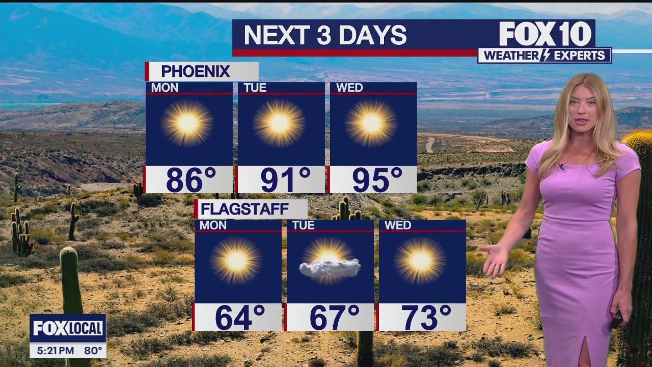 Arizona weather forecast: Another heat-up is coming