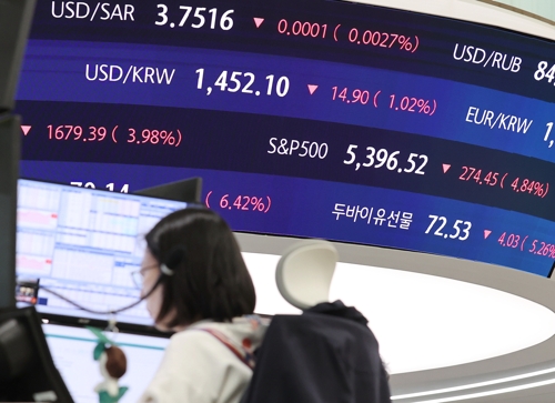 미 증시 폭락에 국내 상장 ETF 순자산 하루 4.3조원 감소