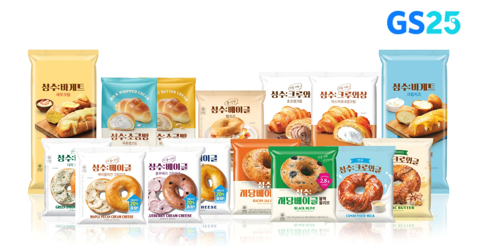 GS25 베이커리 ‘성수’, 연 매출 100억 원 돌파
