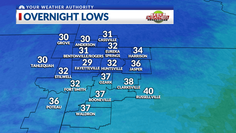 Weather Blog: Freezing temperatures expected tonight