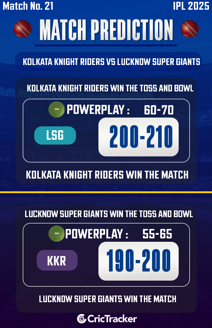 IPL 2025: Match 21, KKR vs LSG Match Prediction – Who will win today’s match between KKR vs LSG?