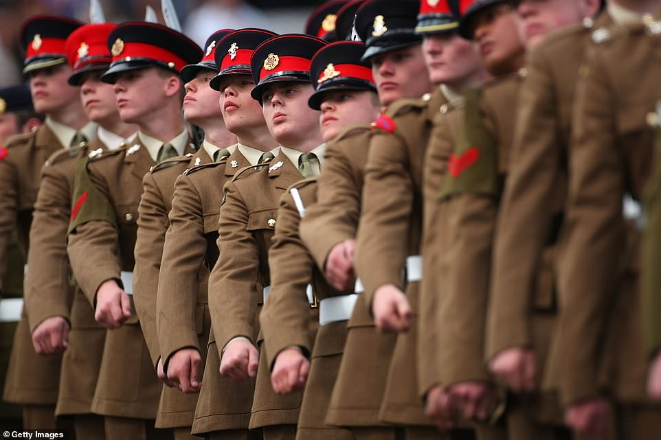 Britain may introduce new form of conscription to take on Putin