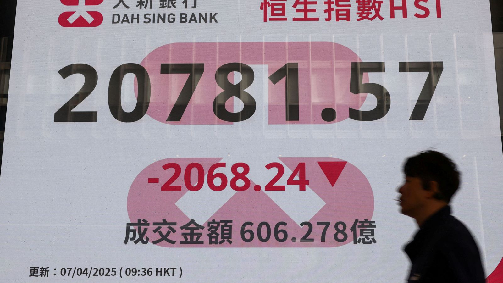 Asian stock markets tumble - with major index hit by worst fall for 28 ...
