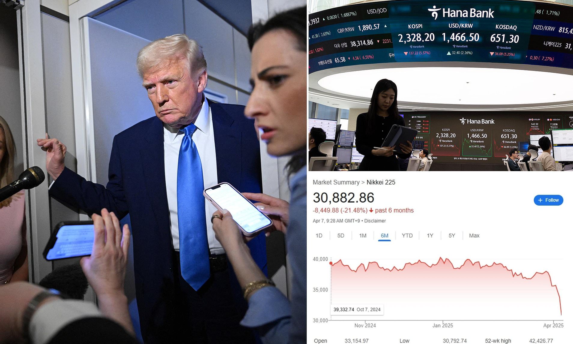 Global financial 'bloodbath' continues amid tariff fallout