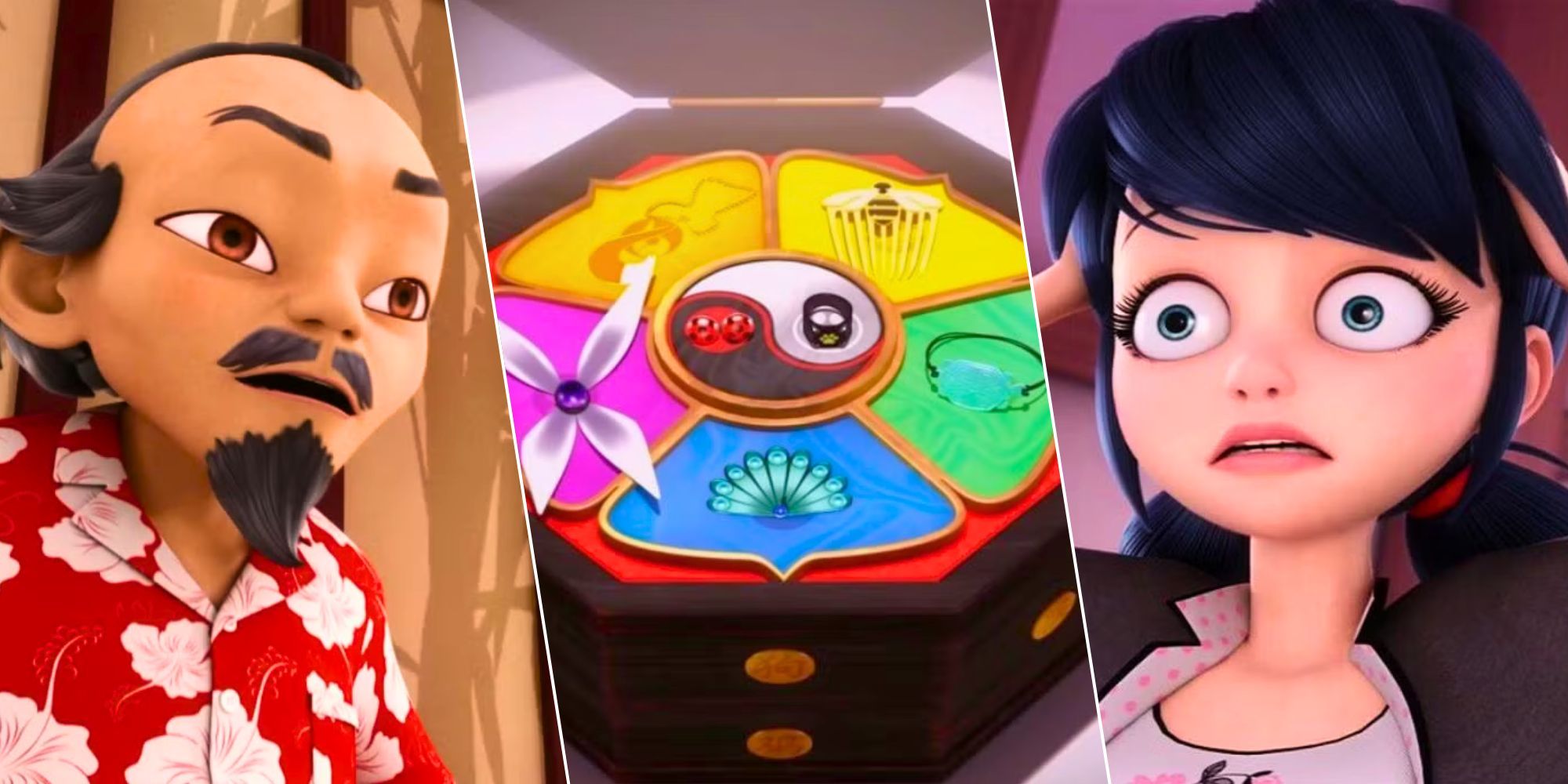 What Is the Miracle Box in Miraculous Ladybug?
