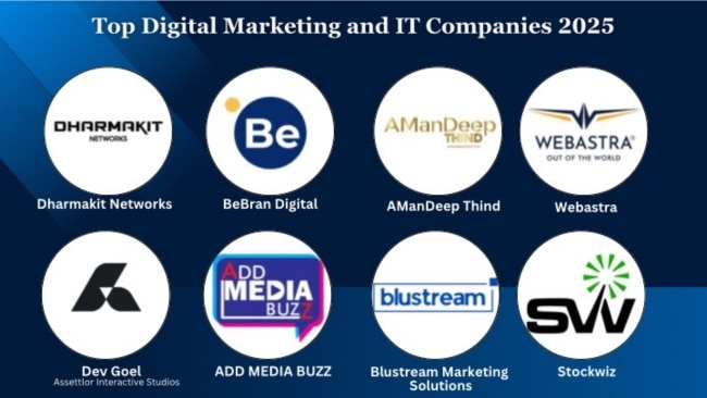 Top Digital Marketing and IT Companies 2025