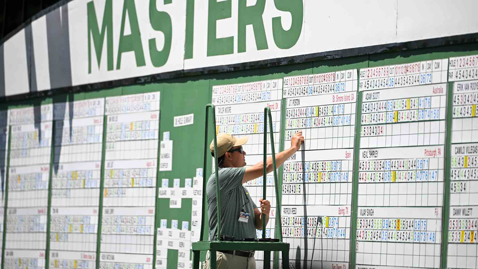 2025 Masters sleeper picks to watch: Here's who might break out at ...