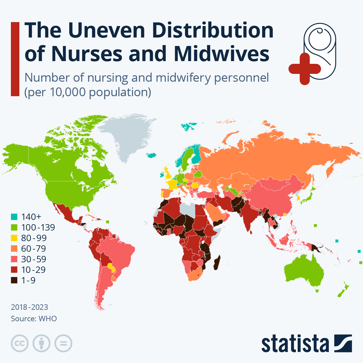 The Uneven Distribution of Nurses and Midwives