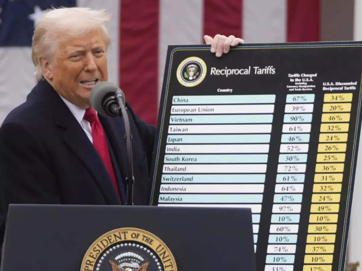 Donald Trump's core voter base may be the first to benefit as President ...