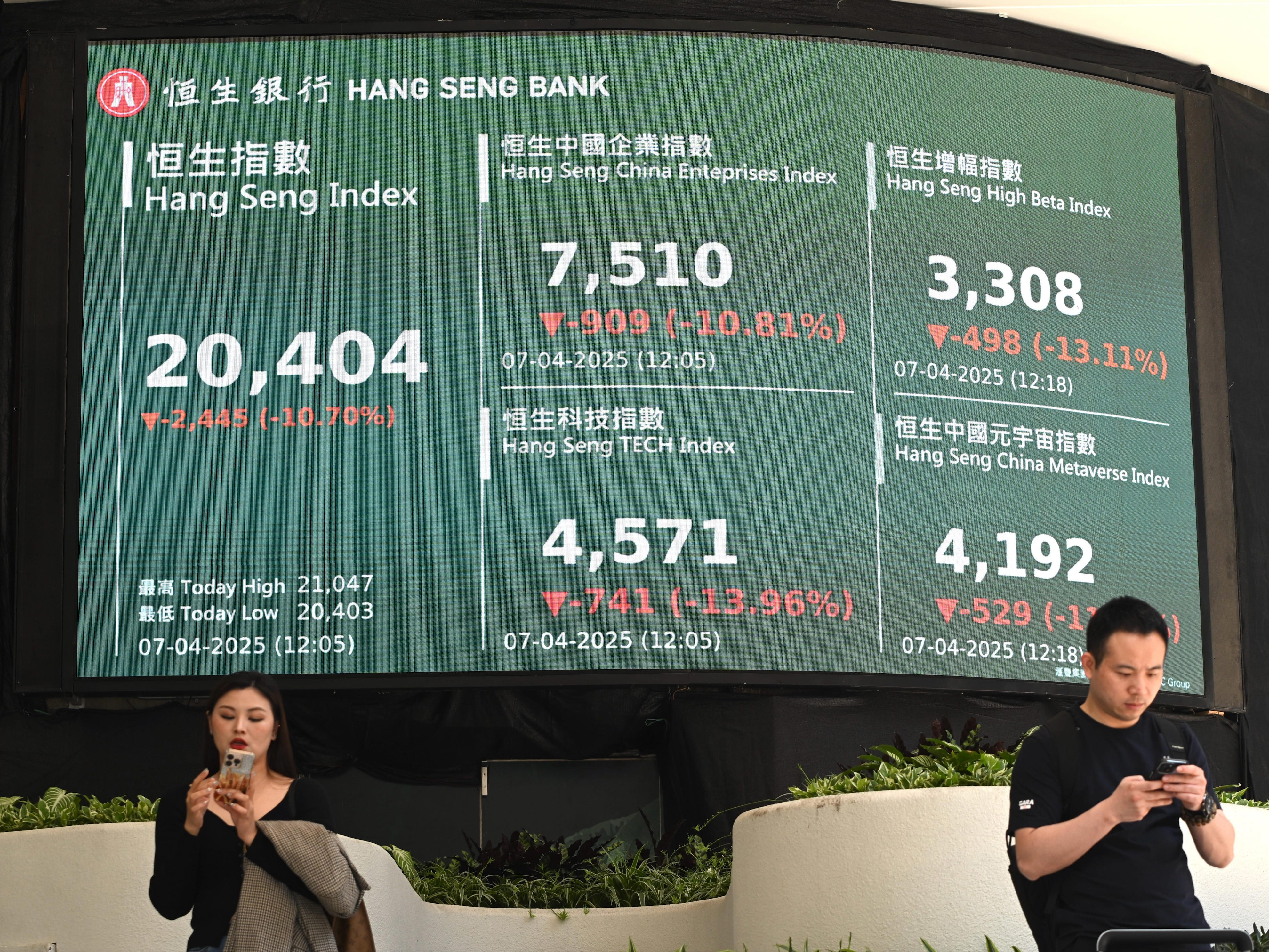 US stocks plunge for a 3rd day as Trump's tariffs slam global markets