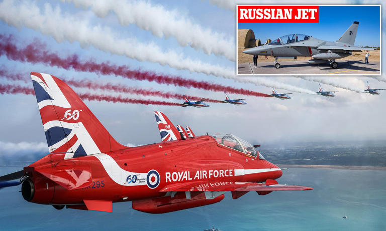 Fury as iconic Red Arrows jets could be replaced by RUSSIAN planes