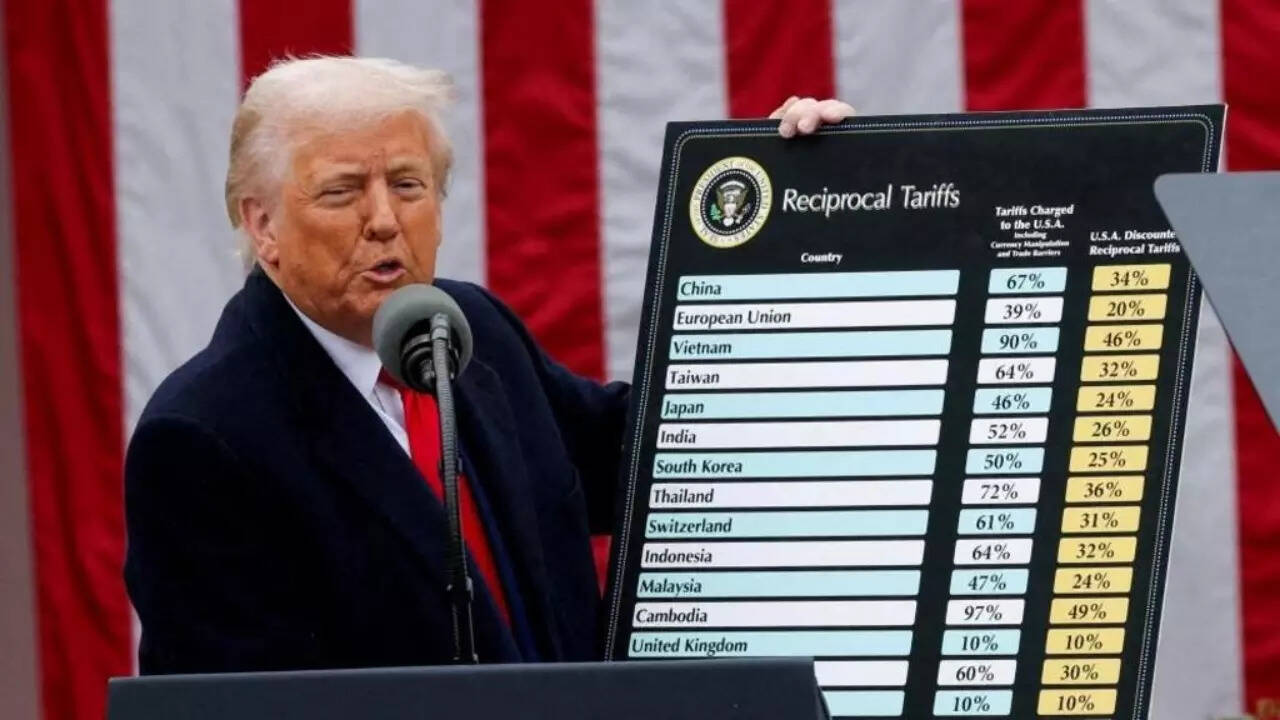 $9.5 trillion and counting: How Donald Trump's 'Chart of Death' has ...