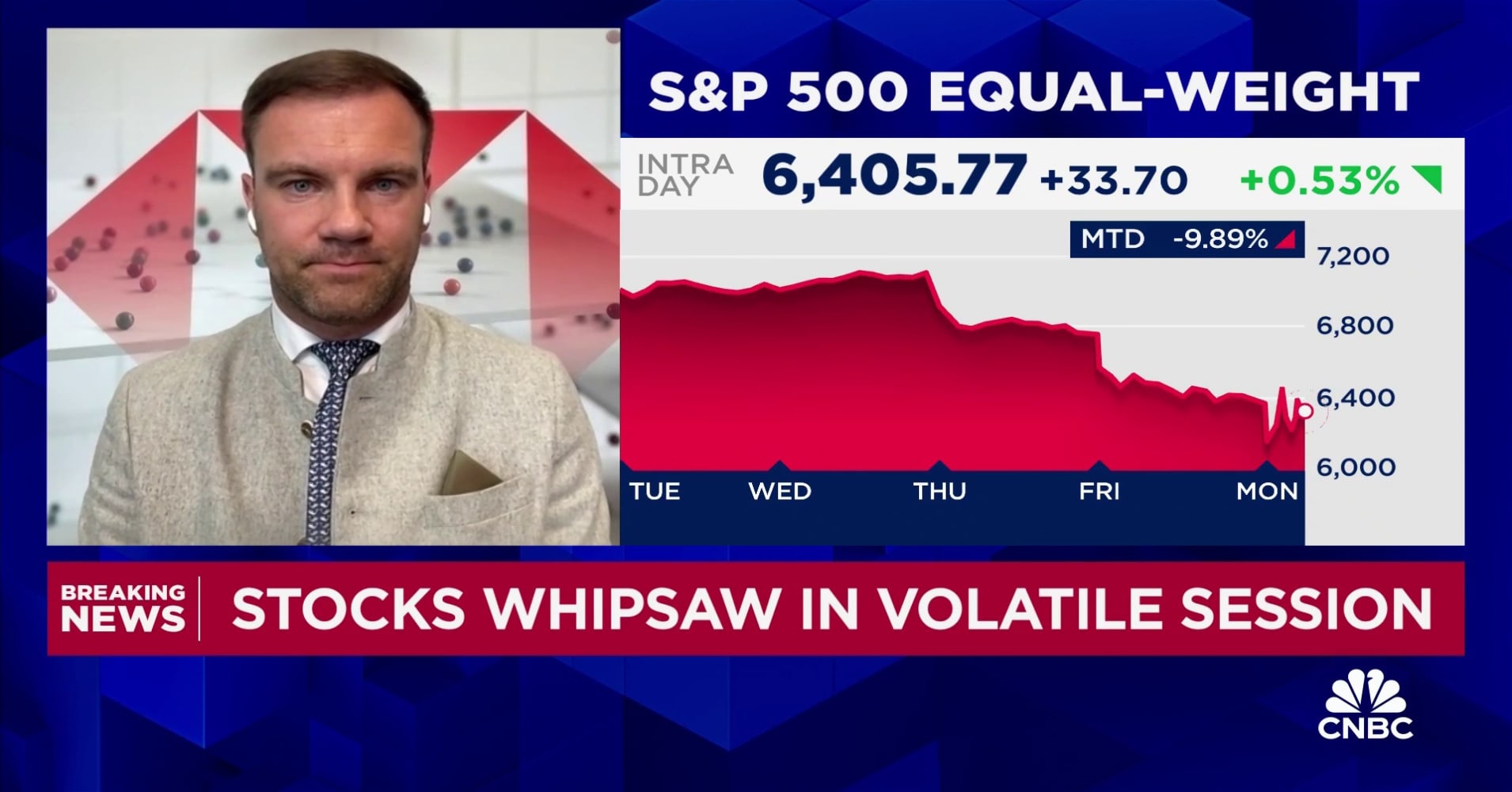 Not time to call market bottom despite oversold conditions, says HSBC's ...