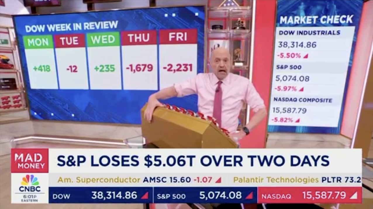 ‘The Big Kahuna’: CNBC Warns of Market Crash on ‘Black Monday’