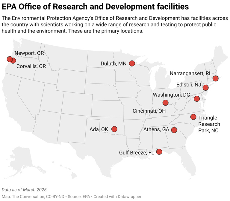 EPA must use the best available science − by law − but what does that mean?