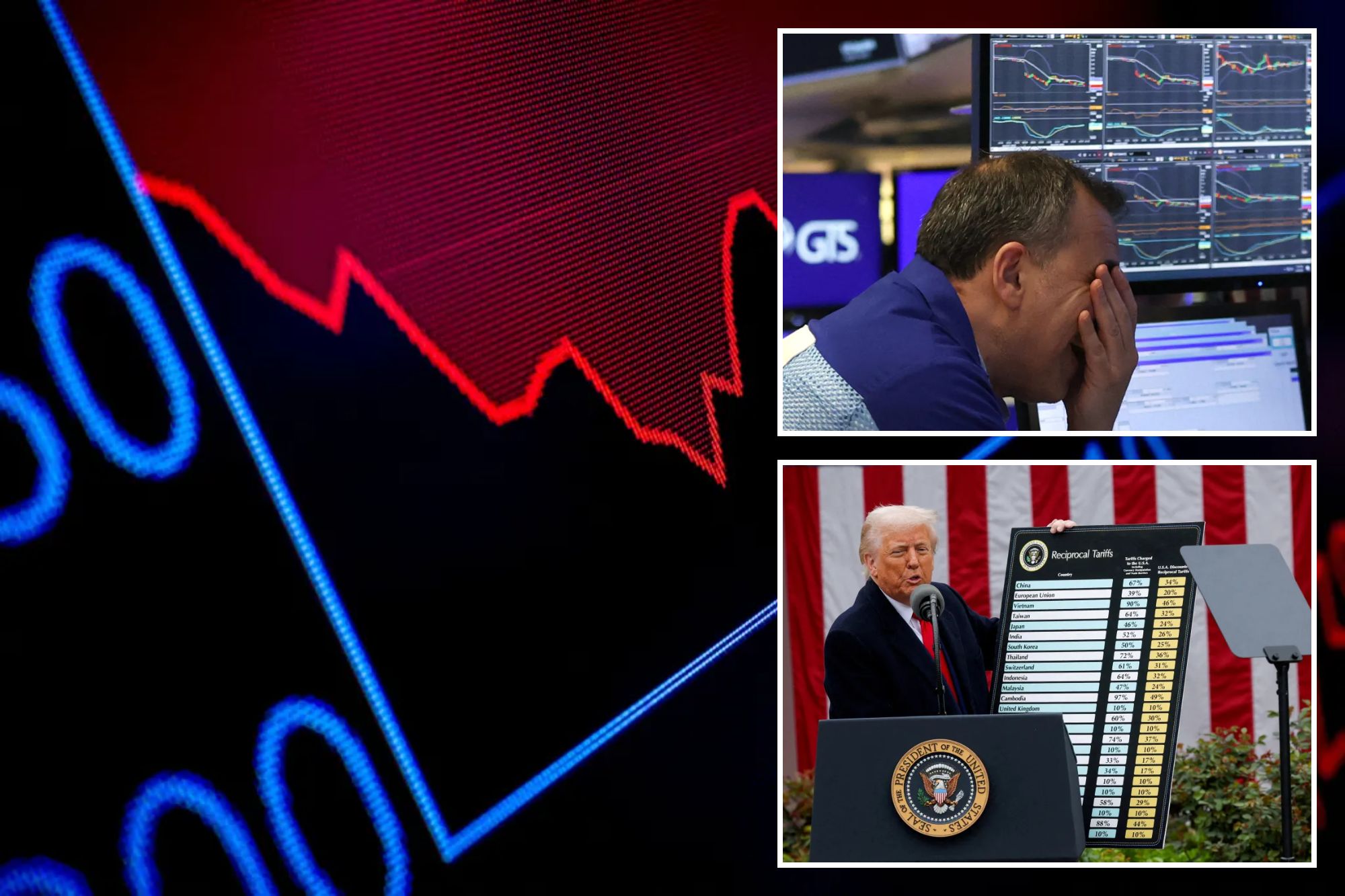 US stocks take wild ride as Trump threatens China with more tariffs