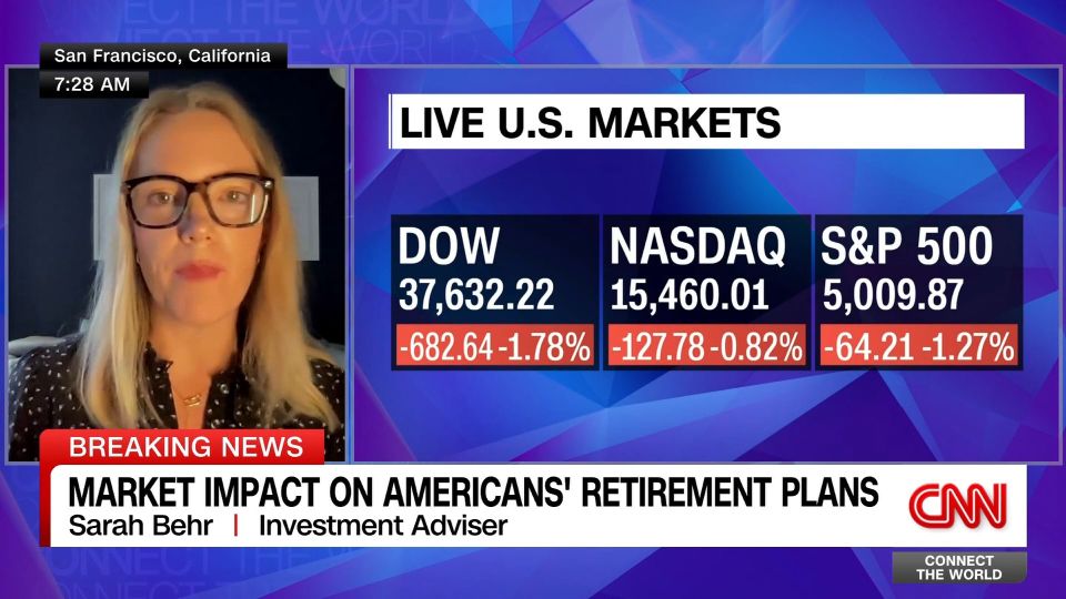 Retirement accounts face losses as U.S. markets tumble