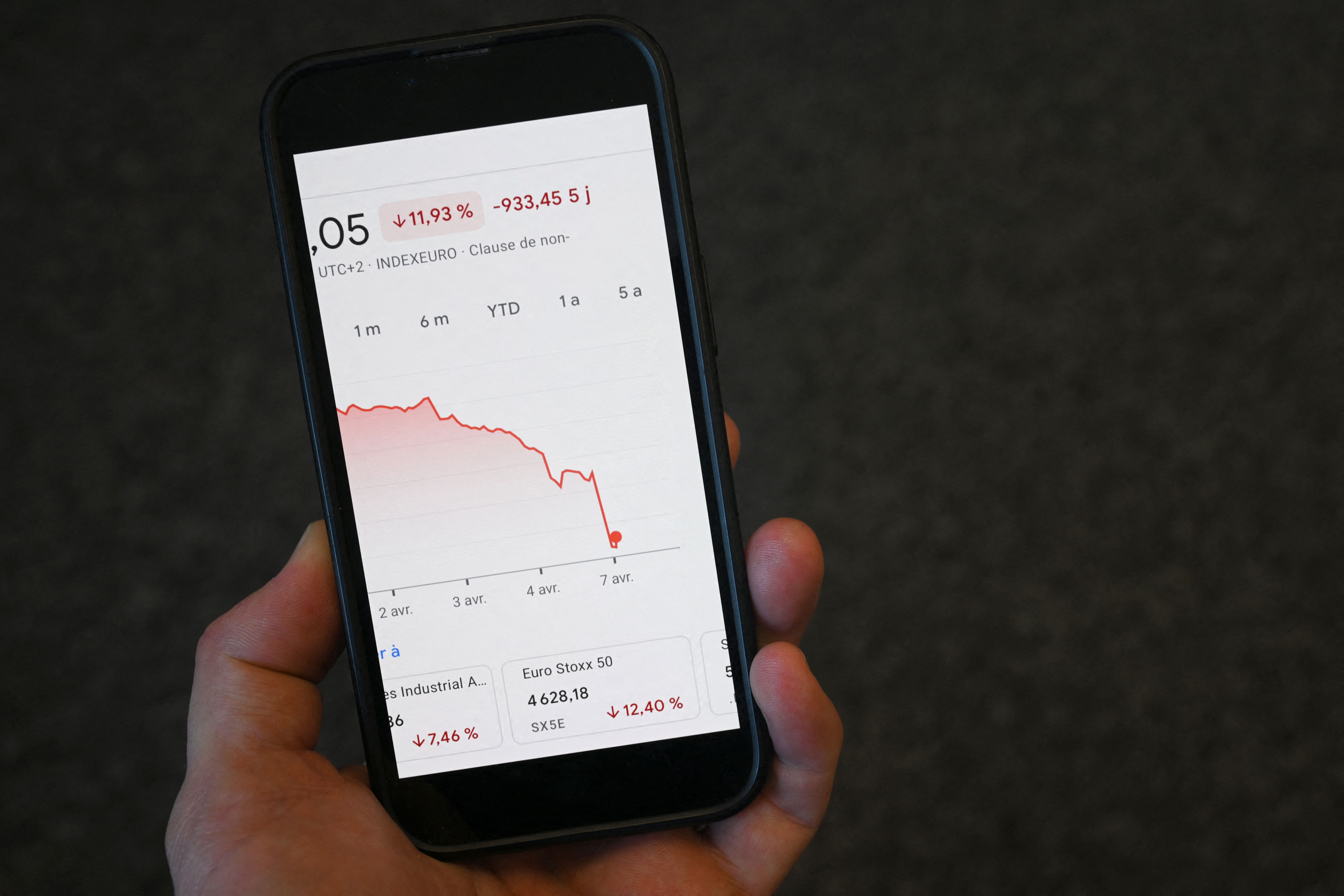 What the stock market slump means for your pocket