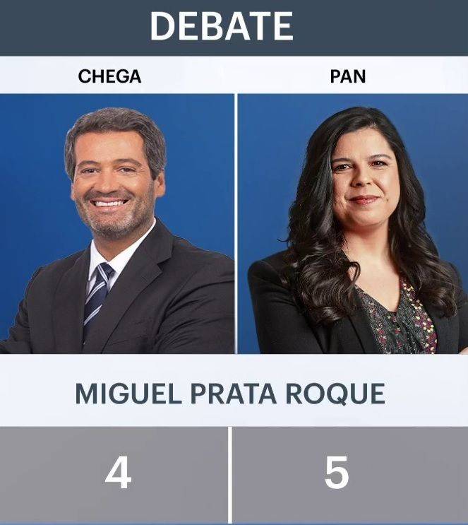 André Ventura e Inês Sousa Real: estas são as notas do debate