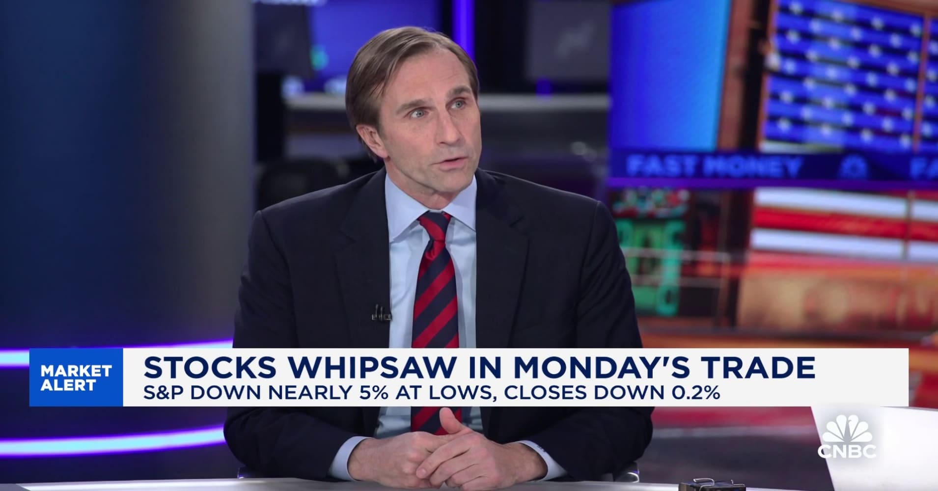 Citi head of equity trading strategy says S&P at mid-4000s is not ...