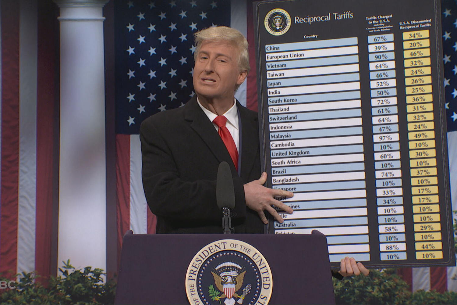 'SNL' jokes that Trump's tariffs will 'Make America Great Depression Again'