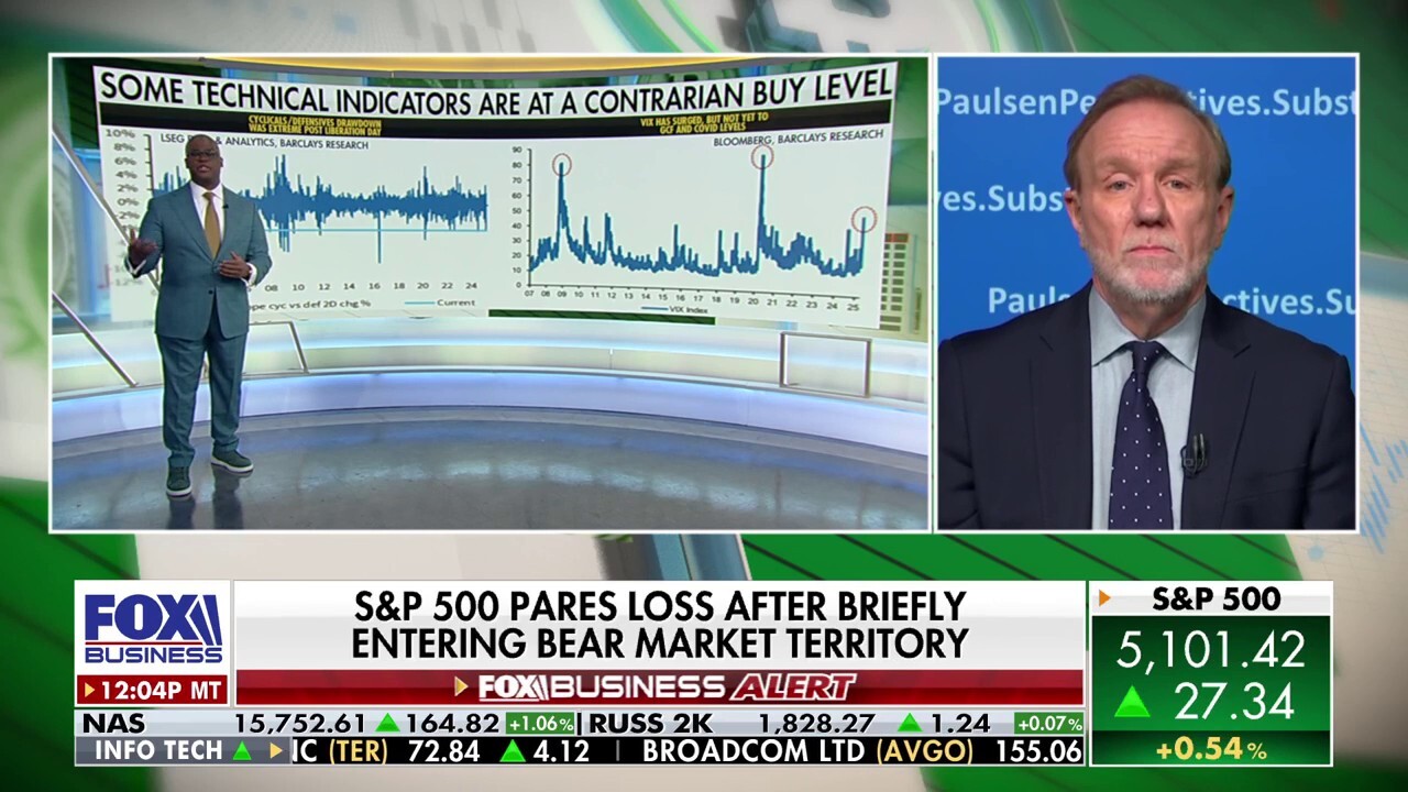 Stock market 'shock' created some good things: Jim Paulsen