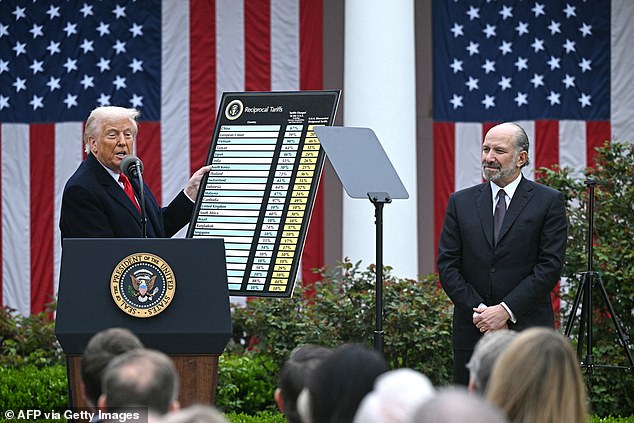 Pro-Trump lawmakers give cryptic responses on tariffs