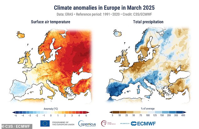 Last month was the second-warmest March on RECORD