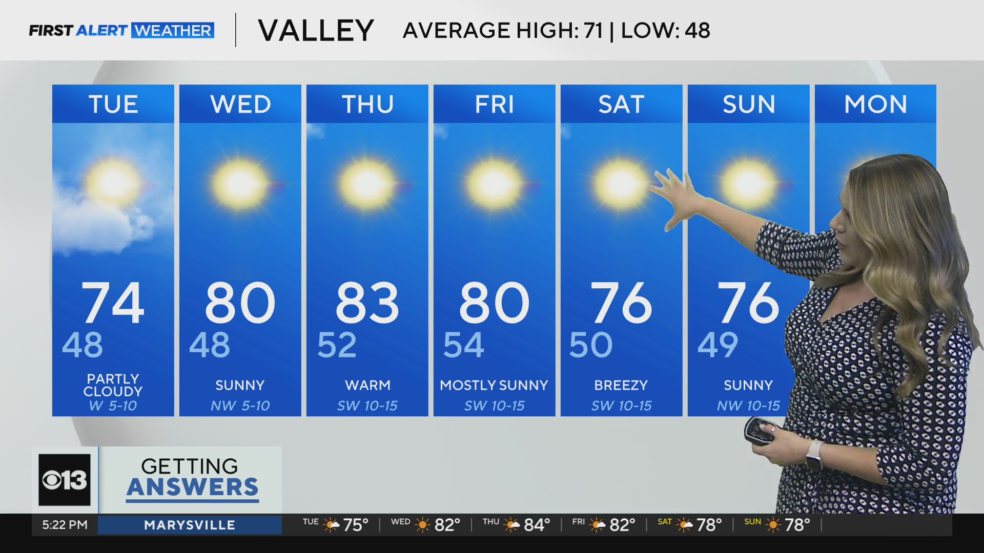Monday evening Northern California weather forecast: April 7, 2025