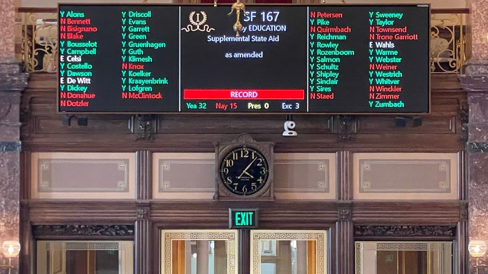 Iowa Republicans settle on 2% increase for education funding