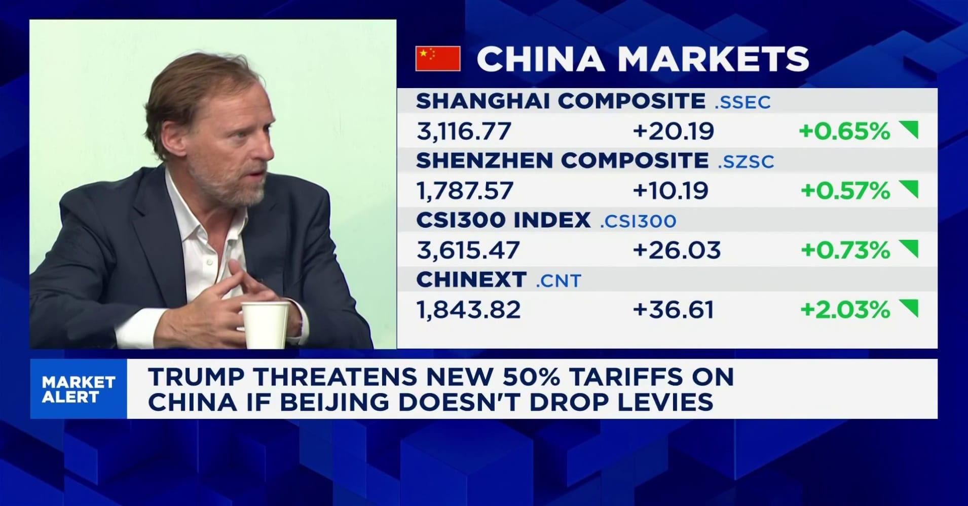 China could call Trump's bluff on his tariffs that actually target U.S ...