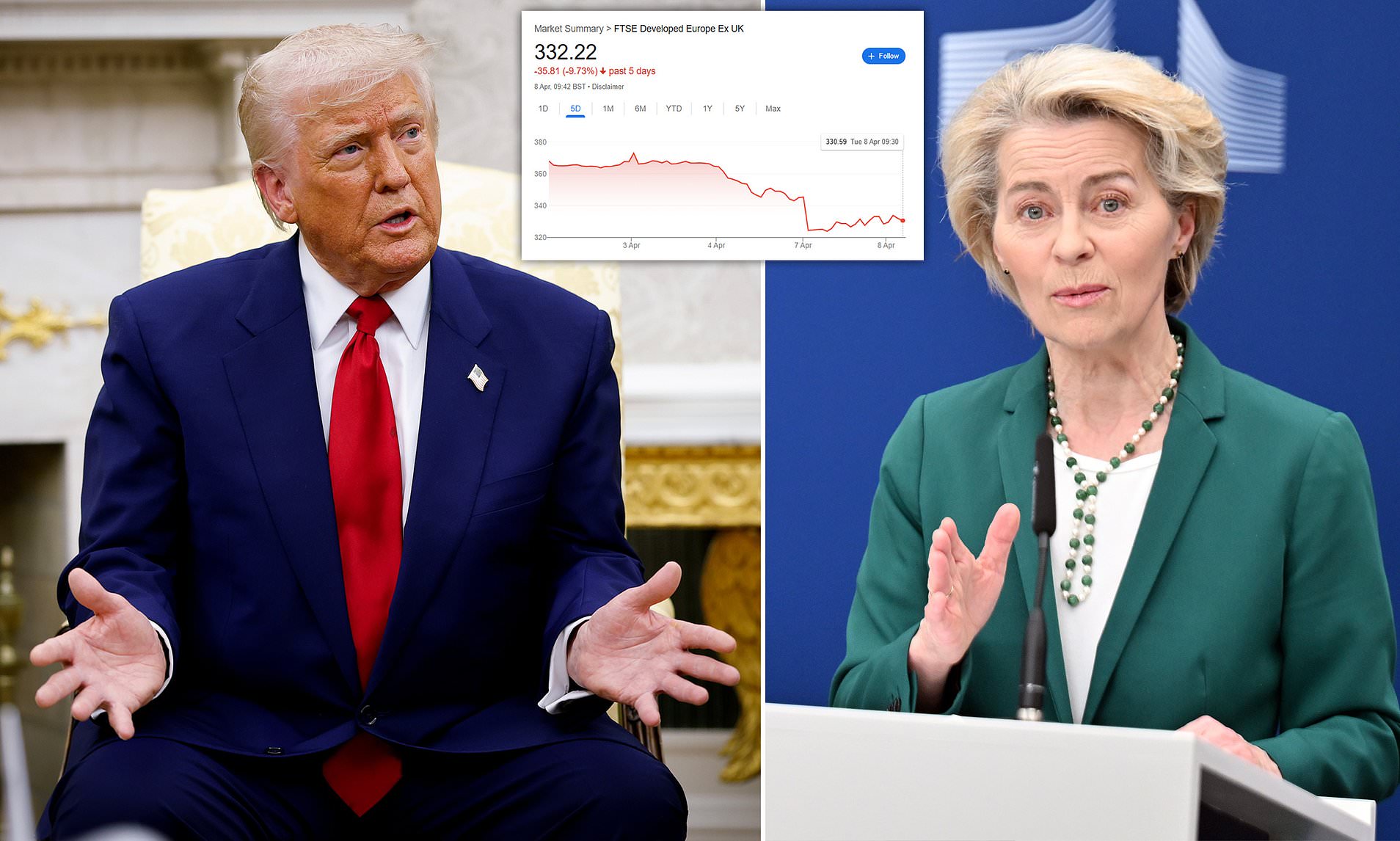 EU pledges to make a 'good deal' with the US to appease Donald Trump