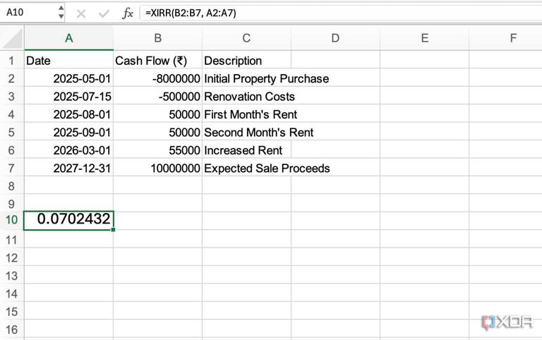 Best Excel functions I use for finance planning and accounting
