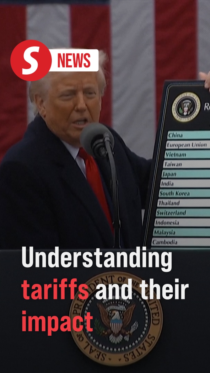 Understanding tariffs and their impact