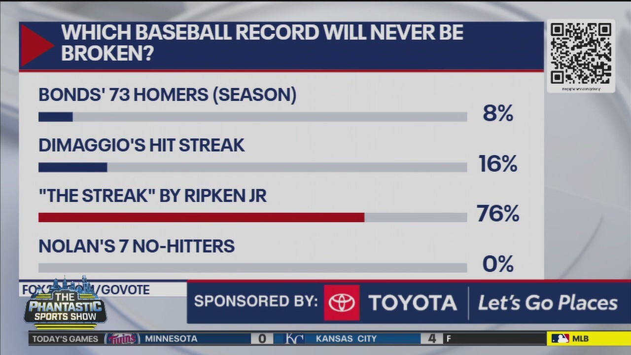Which baseball record will never be broken?