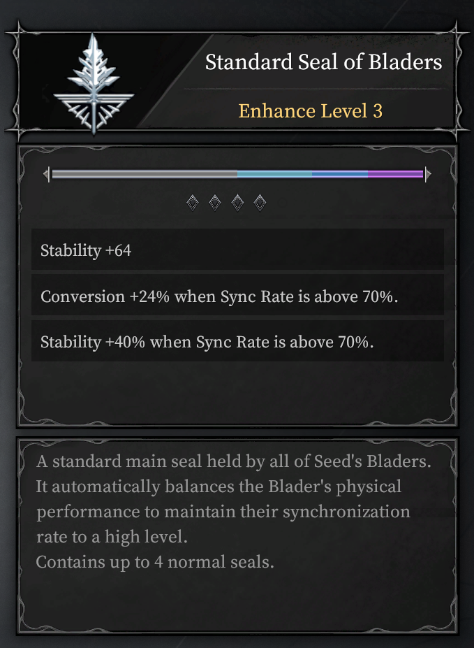 A.I Limit Katana Build Guide