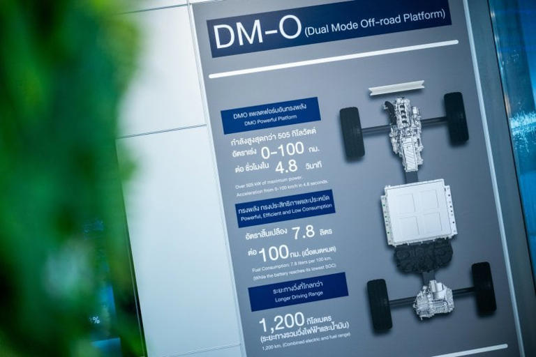 BYD Experience Store แห่งแรกในไทยเชิญ ทุกคนมาสัมผัสเทคโนโลยีแห่งอนาคตใจ ...