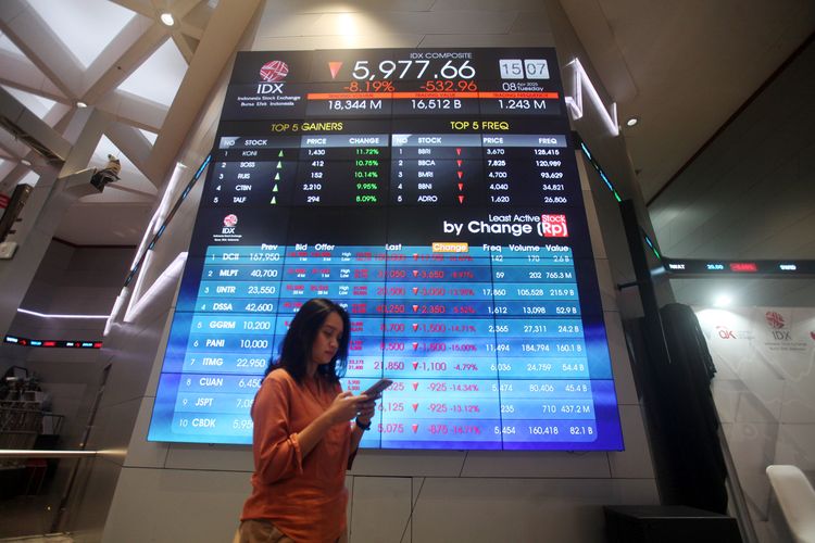IHSG Dibuka Hijau di Level 6.410, Kurs Rupiah Menguat jadi Rp 16.823 Per Dolar AS