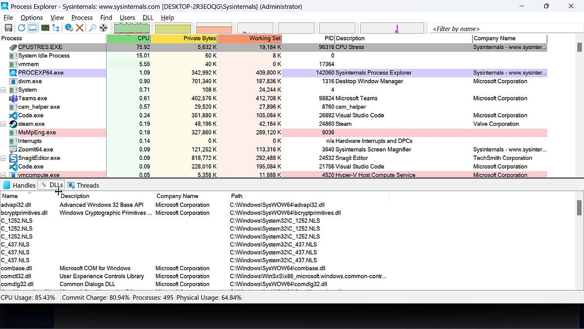 Guía completa de Sysinternals Suite: todas las herramientas explicadas