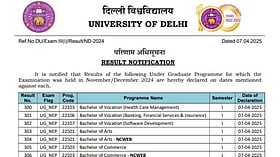 DU Result 2025 Out: Delhi University Announces Mark Sheets For Various ...