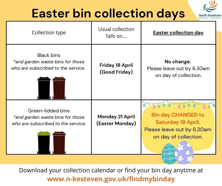 Handy waste reminders this Easter