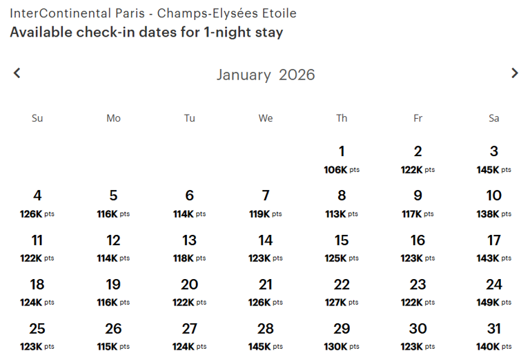 IHG seemingly increased its unofficial award pricing caps: Here's what ...