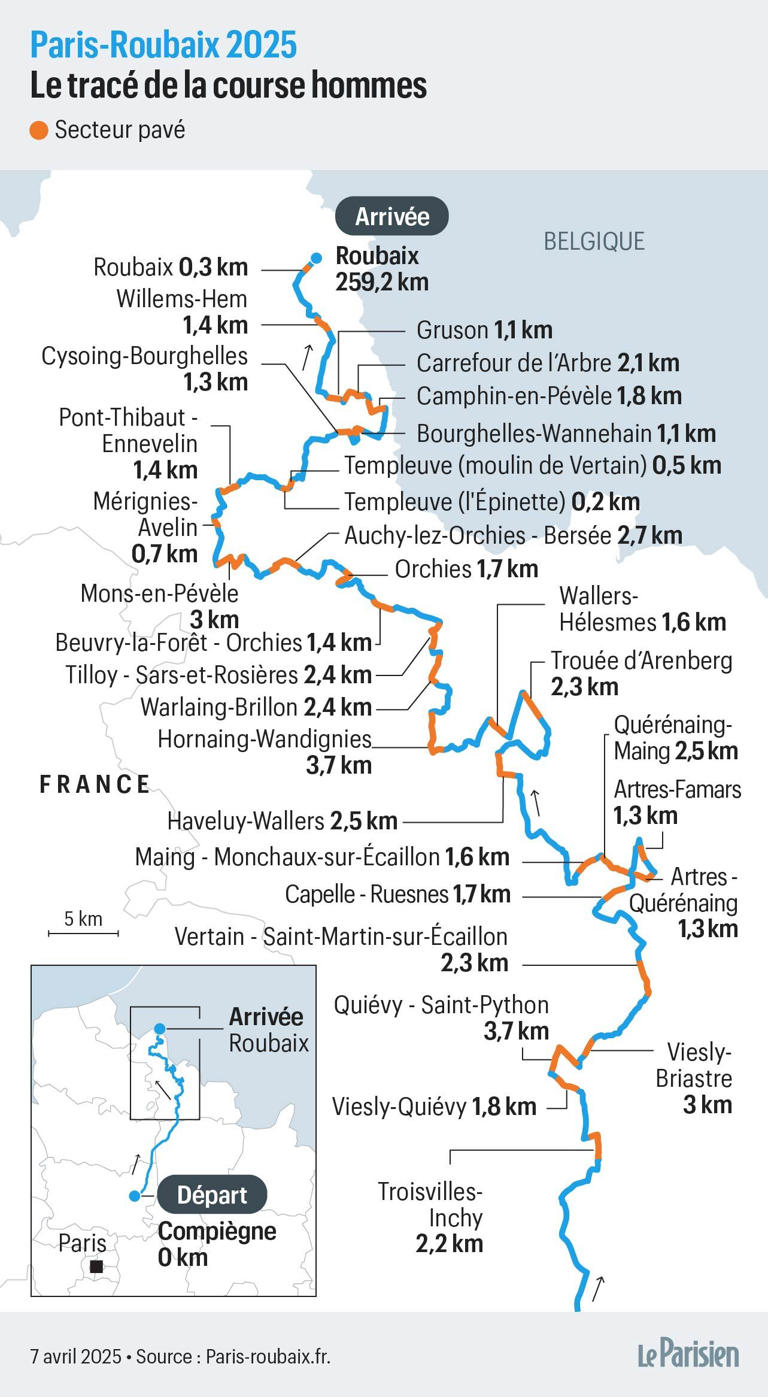 Paris-Roubaix 2025 : la carte du parcours de la course hommes