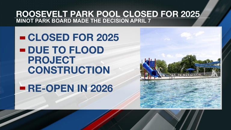 Roosevelt Park Pool, Skate Park to be closed for 2025 amid flood ...