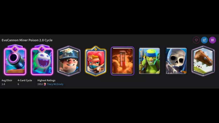 5 best Boss Bandit decks in Clash Royale