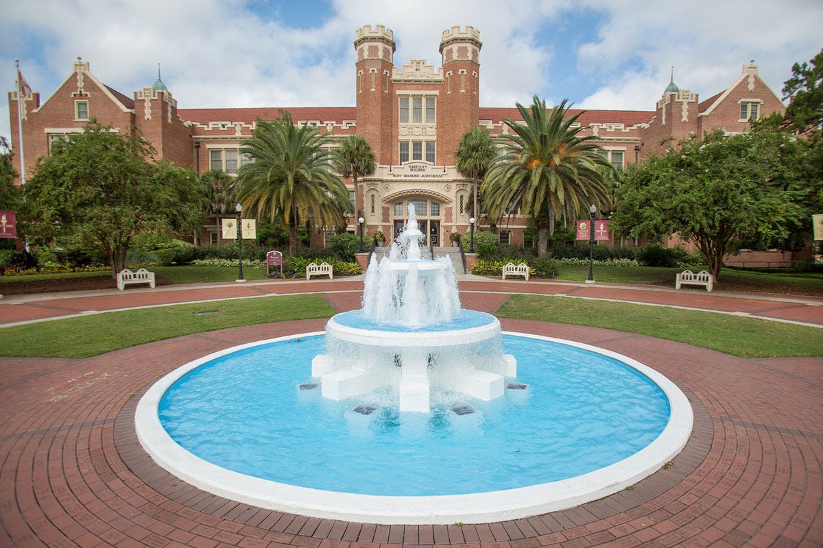 US News' 2025 Best Graduate Schools are out. How did Florida rank?