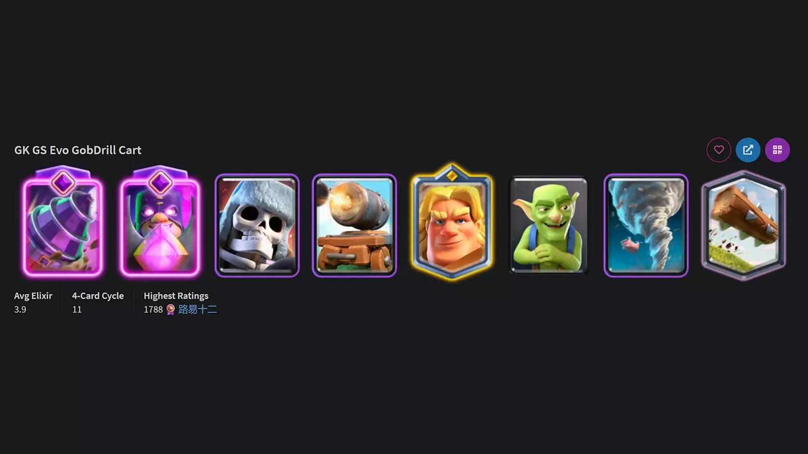 5 best Executioner Evolution decks in Clash Royale