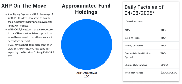 US to get its first XRP-based ETF, launching on NYSE Arca