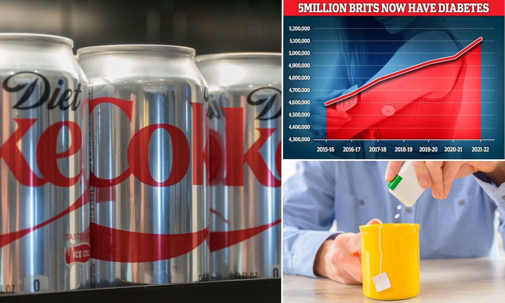 Study reveals potentially deadly risk of drinks like Diet Coke